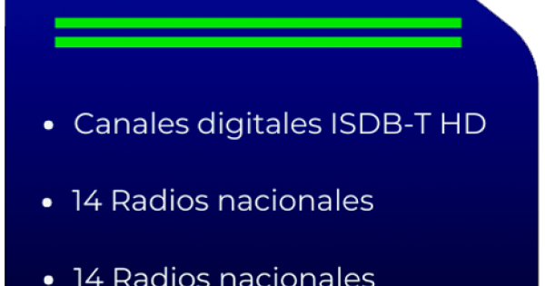Plan TV 100 Canales HD